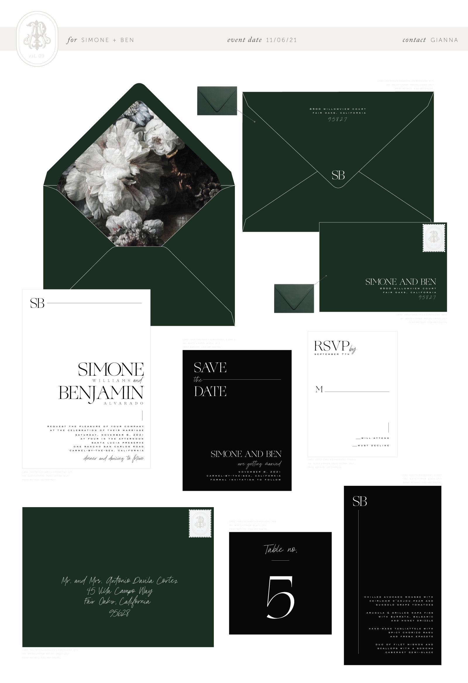 Semi-Custom Invitation Suite Examples | Aerialist Press